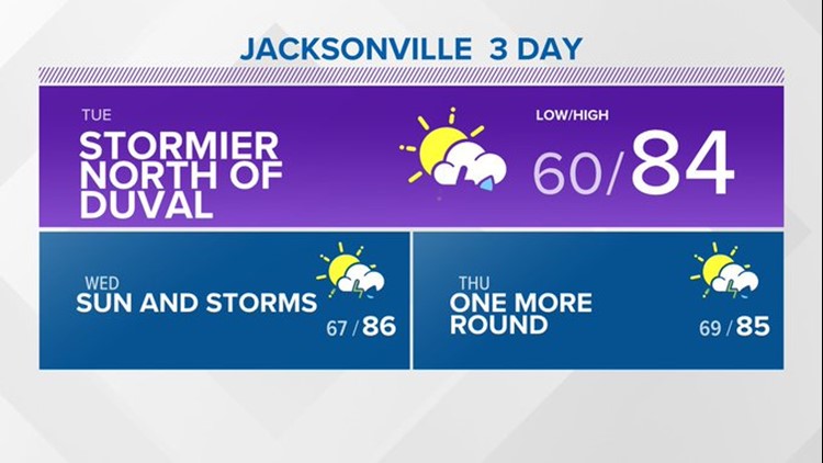 Jacksonville Weather | Jacksonville, Florida | firstcoastnews.com