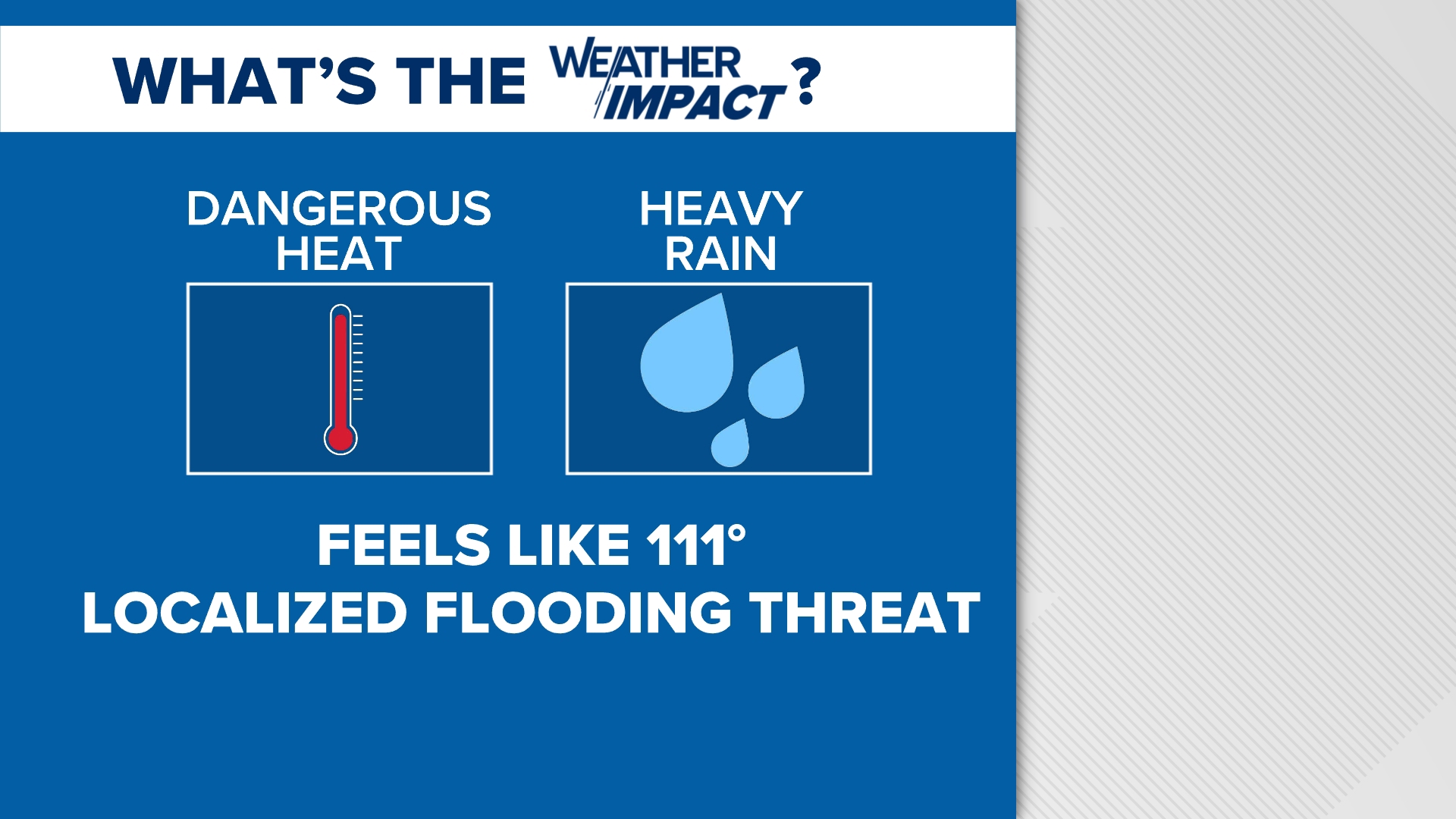Weather Impact Alert Day issued for Monday and Tuesday | firstcoastnews.com