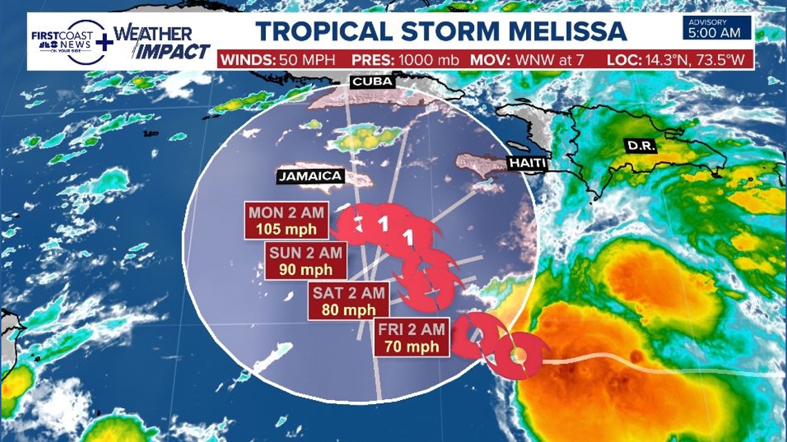 UNF, FSCJ to host FHSAA basketball tournament | firstcoastnews.com