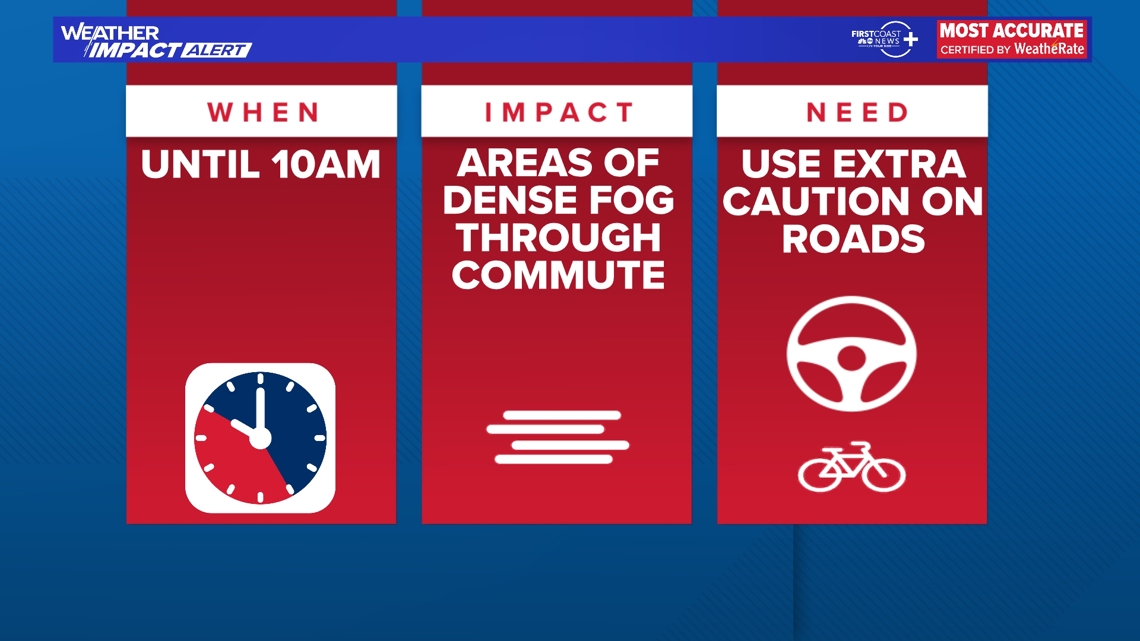 Weather Impact Alert: Dense fog across the First Coast Saturday morning ...