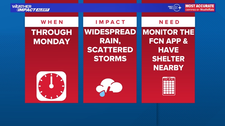 TV Listings - WTLV NBC12 | WJXX ABC25 | Antenna TV | True Crime | FCN ...