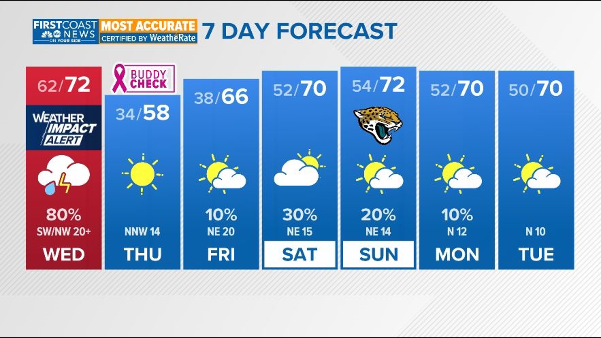 Aaron Zahn gets four years in prison in JEA corruption case ...