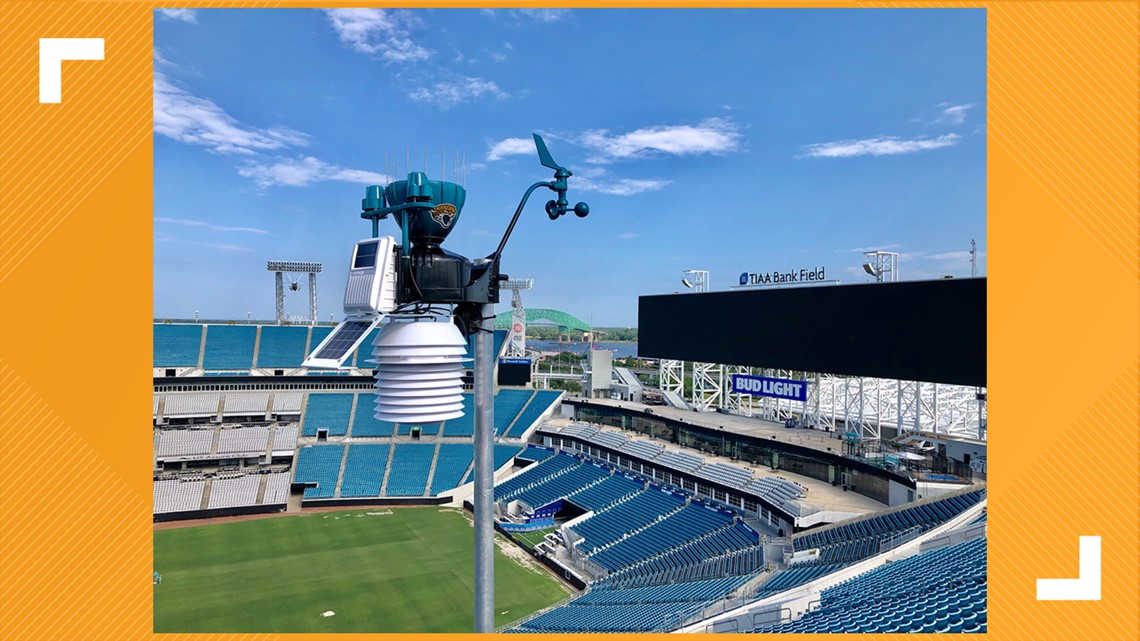 WeatherSTEM: Football's secret weapon tracking weather conditions in ...