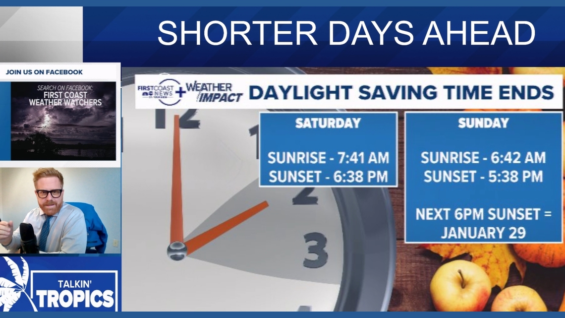 Daylight Saving time and shorter days ahead | firstcoastnews.com