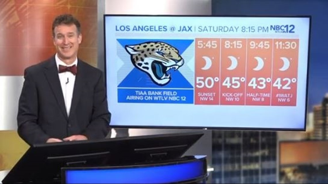 Jaguars Winning Weather Forecast (FCL Jan. 12, 2022) | firstcoastnews.com