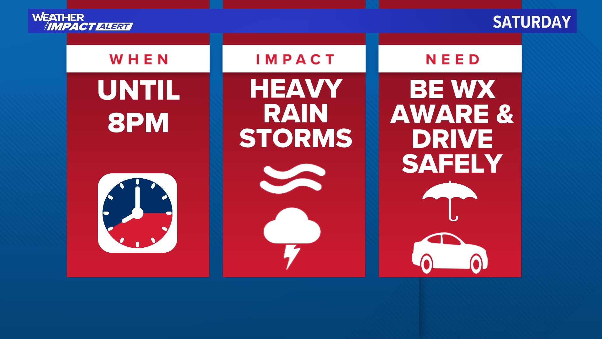 Weather Impact Alert Day issued for Saturday, July 20 | firstcoastnews.com