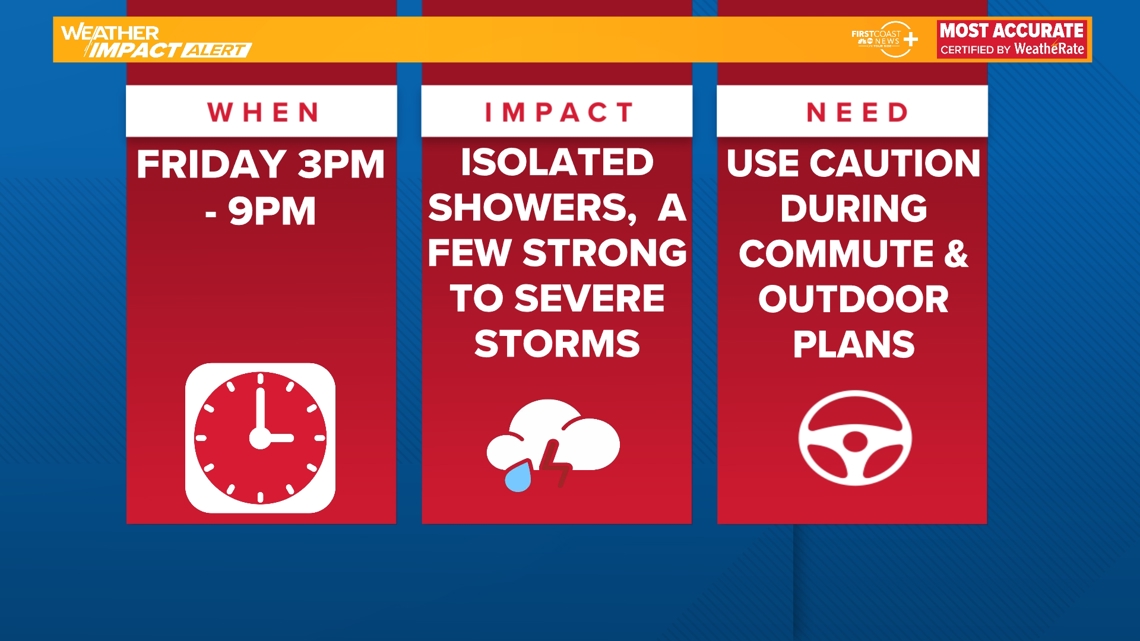 ABC 25 WJXX TV Listings | FCN Weather | Quest | CourtTV Mystery ...