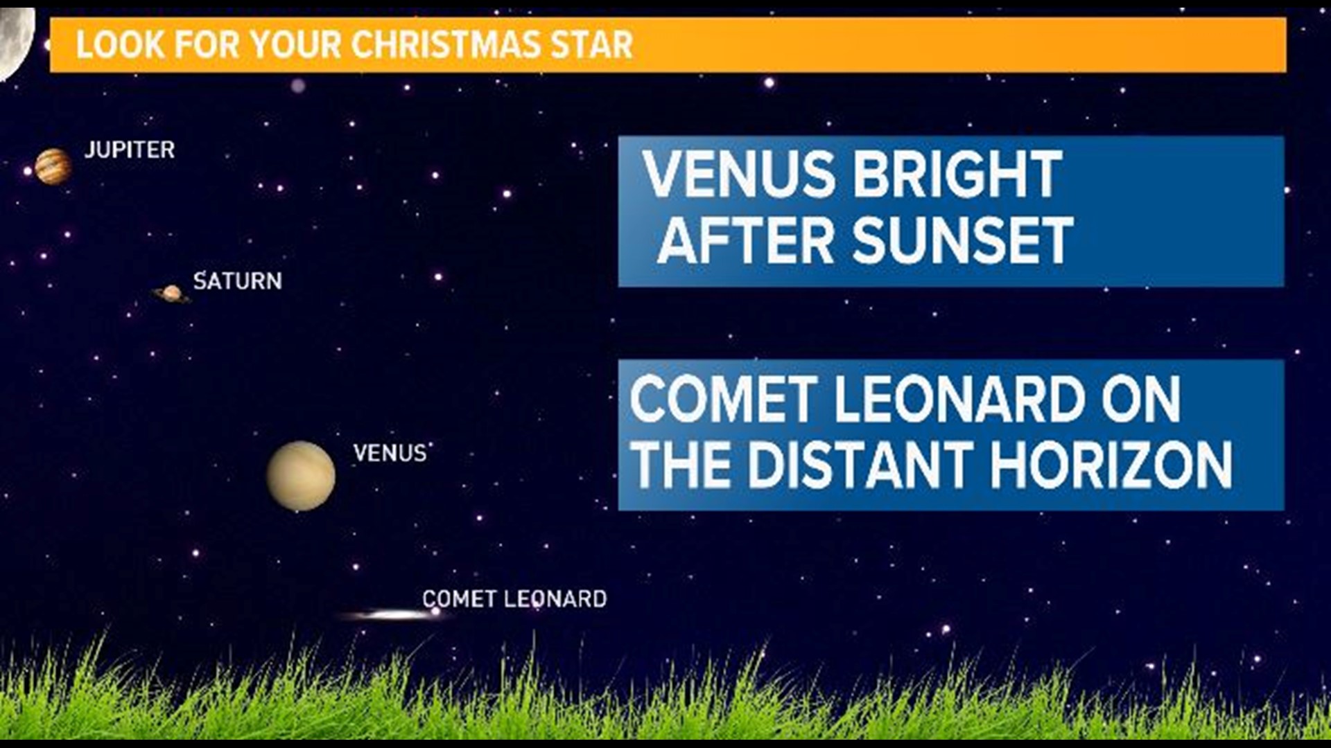Where to find the bright 'Christmas Star' | firstcoastnews.com