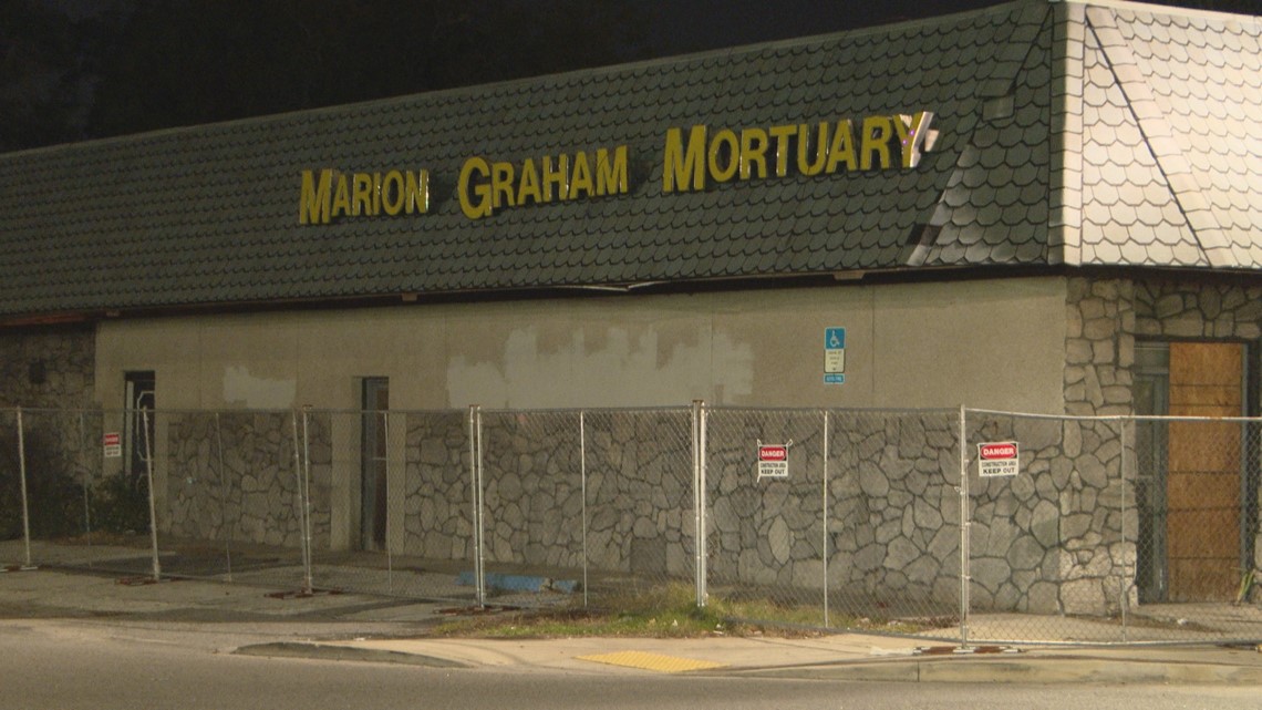 Example Of Fake News