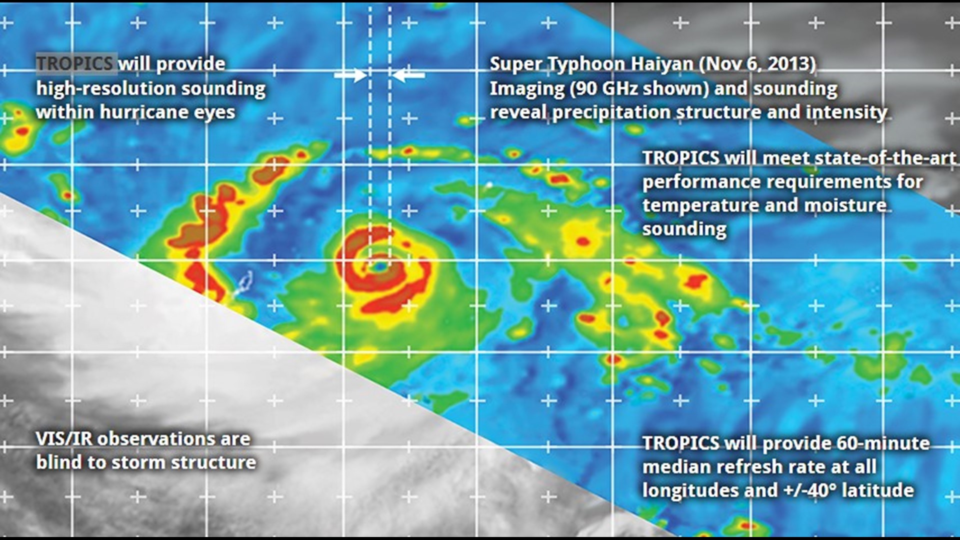 New weather satellite launched ahead of hurricane season ...