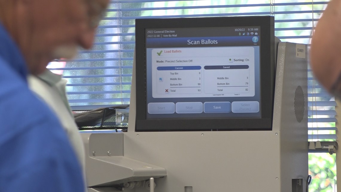 Who is counting my ballot and can I trust it? | firstcoastnews.com