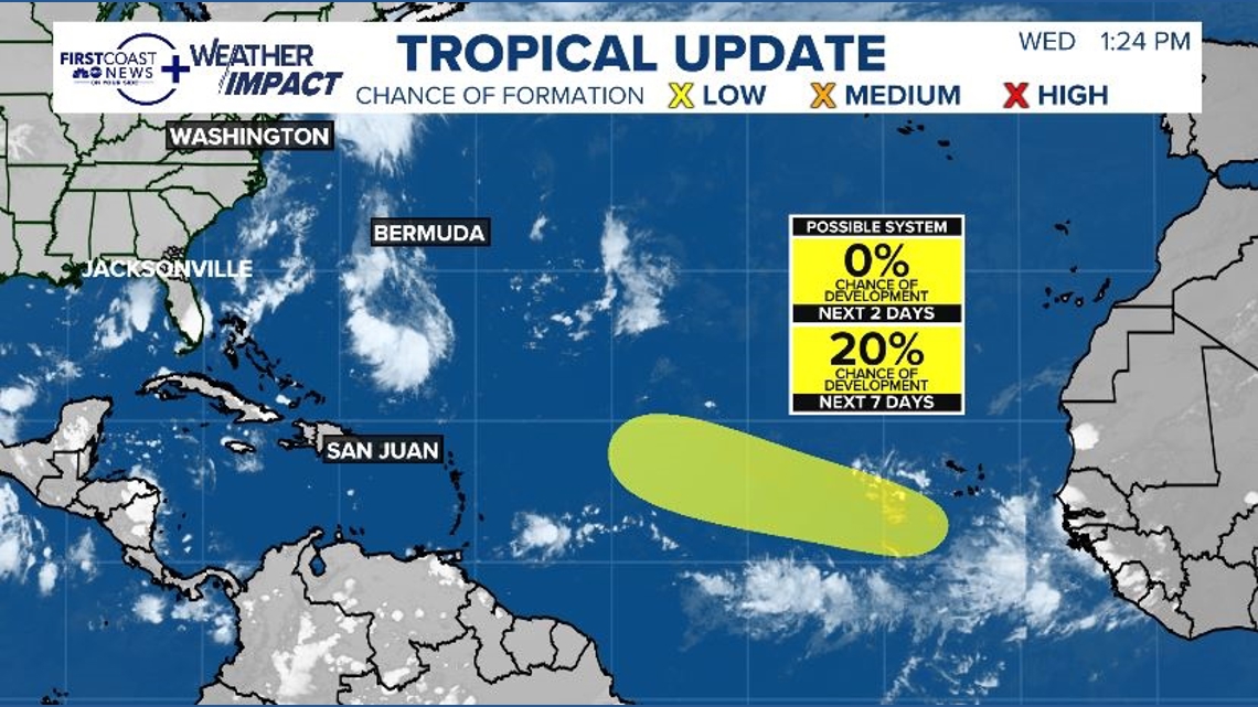 Father arrested in murder of missing 12-year-old Lori Paige | firstcoastnews.com