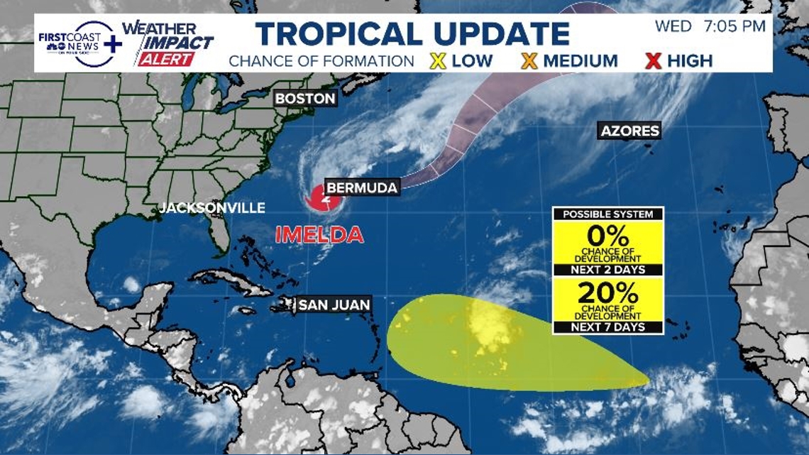 City of Jacksonville reveals new online permit system 'Jax EPICS ...