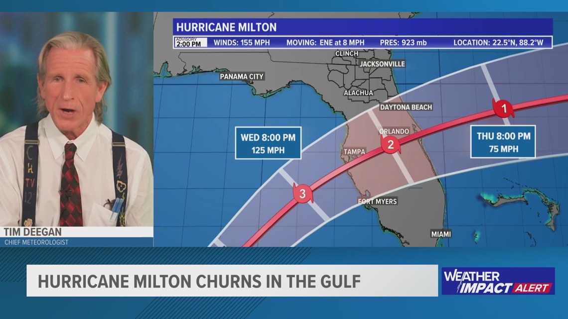 Chief Meteorologist Tim Deegan discusses Hurricane Milton (2 p.m ...