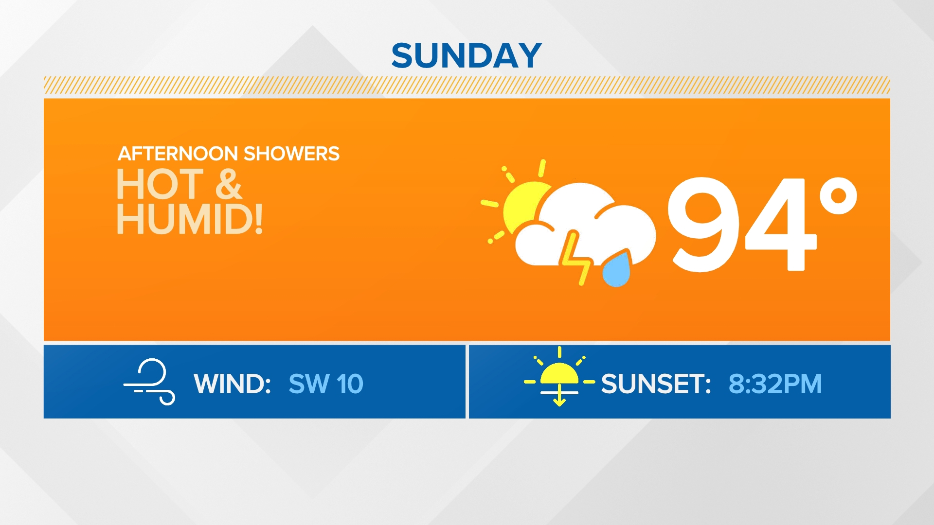 Jacksonville's Leading Local News: Weather, Traffic, Sports and more ...