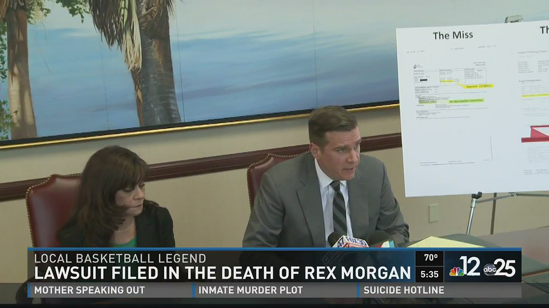 Lawsuit filed in death of local basketball legend | firstcoastnews.com