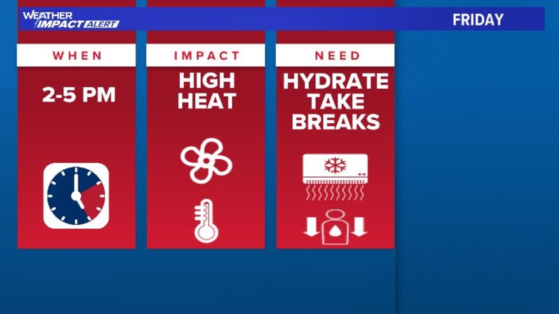 Heat advisory issued for Friday afternoon for entire First Coast ...