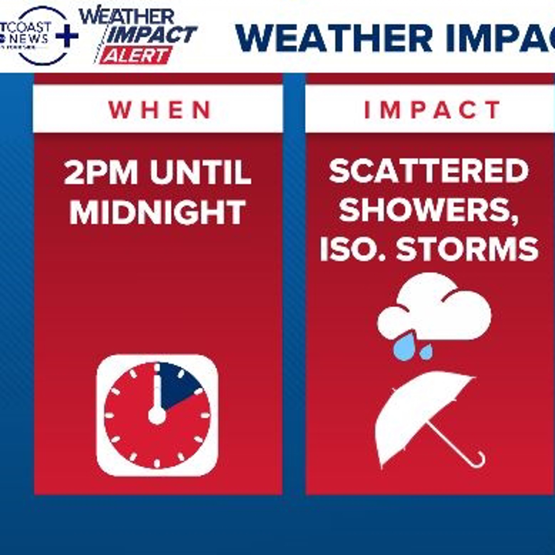 Madison Schemitz testifies against Spencer Pearson | firstcoastnews.com
