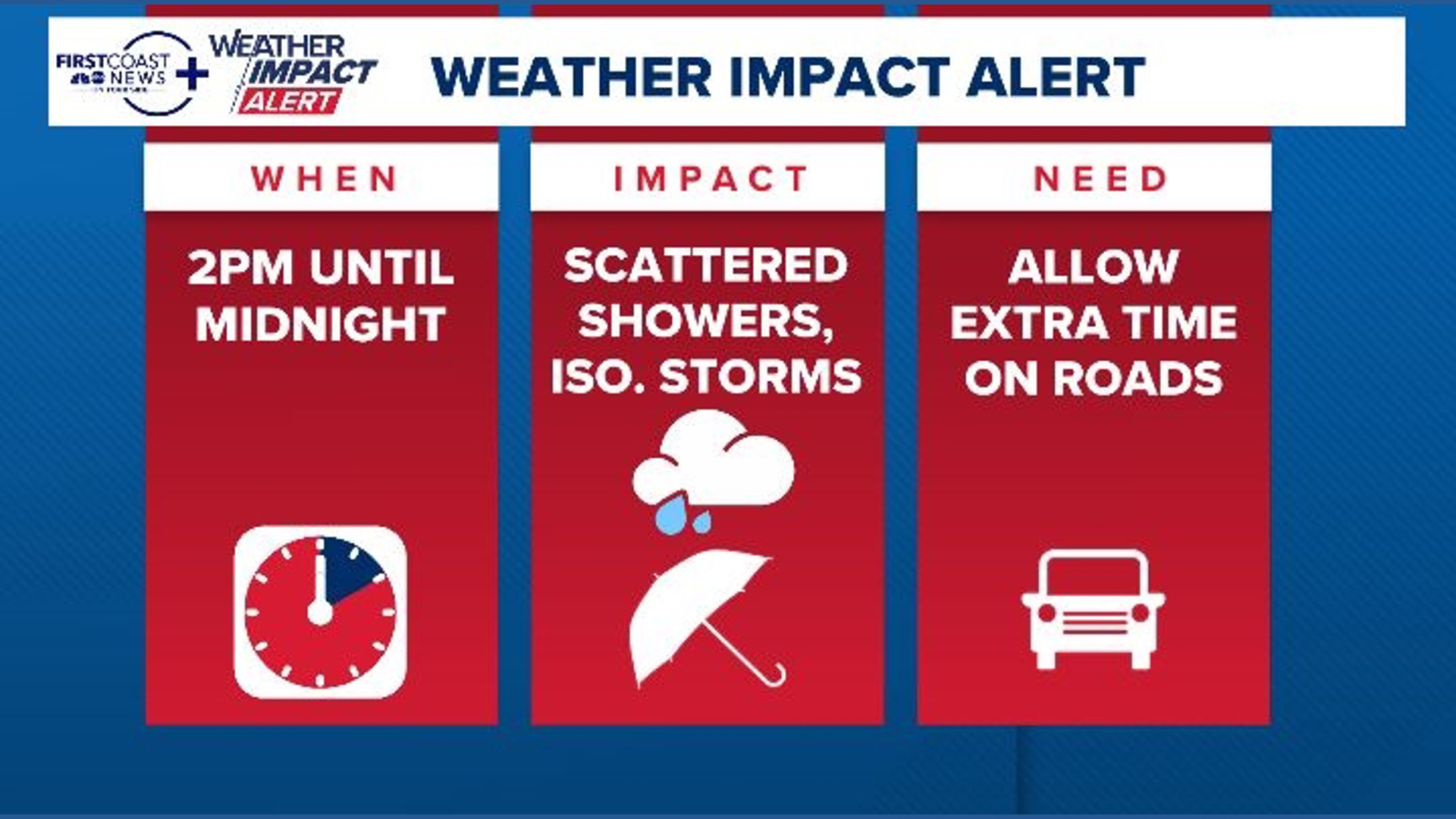 Jacksonville's Leading Local News: Weather, Traffic, Sports and more ...