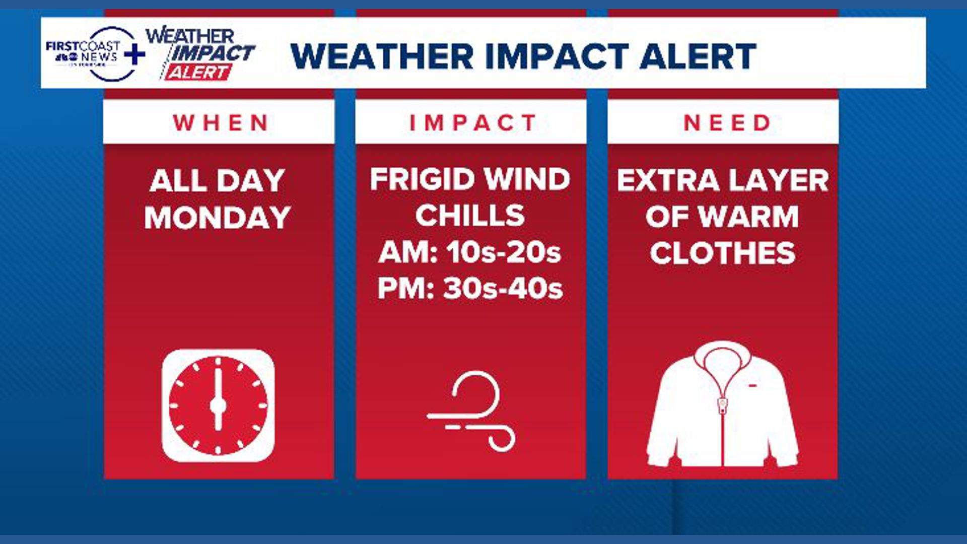 NBC 12 WTLV TV Listings | Antenna TV | Justice Network | firstcoastnews.com