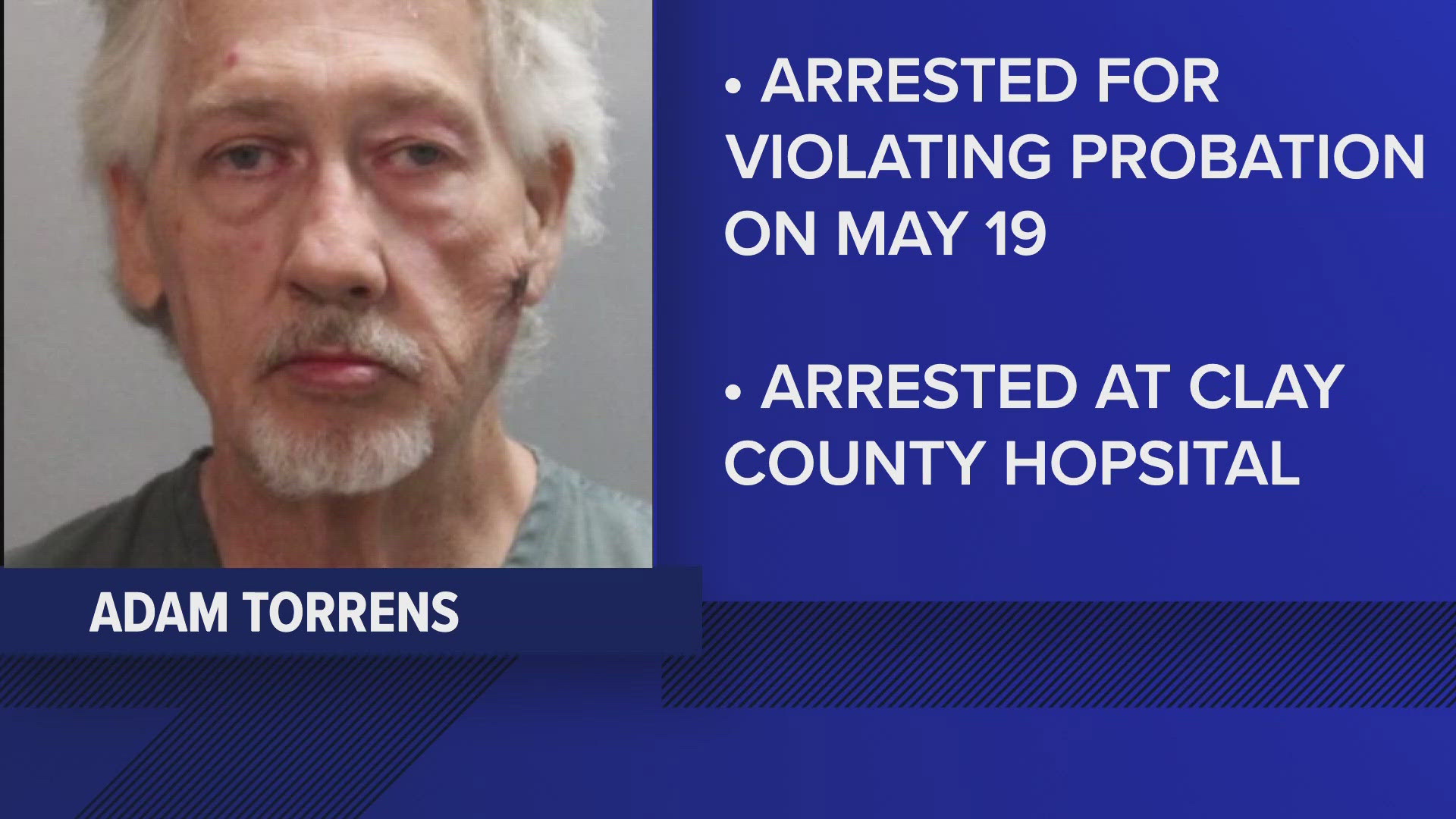 Man dies while in JSO custody at Jacksonville hospital | firstcoastnews.com