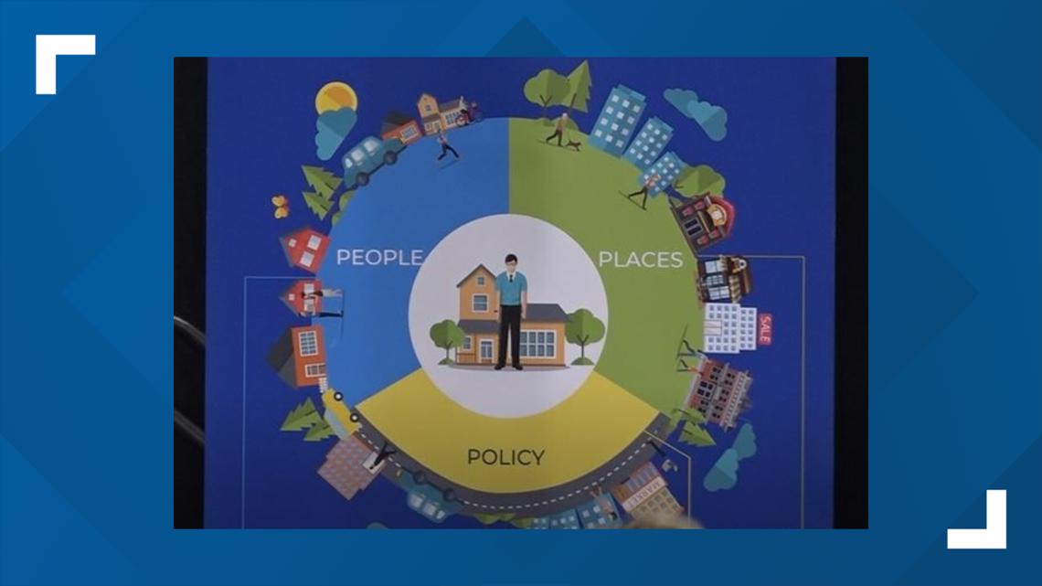 Blue Zones Project aims to make Jacksonville healthier | firstcoastnews.com