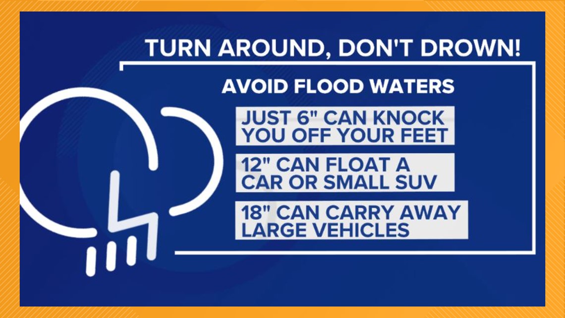 Flood Safety: Turn Around, Don't Drown | firstcoastnews.com
