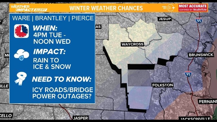 Jacksonville area county-by-county winter weather forecast ...