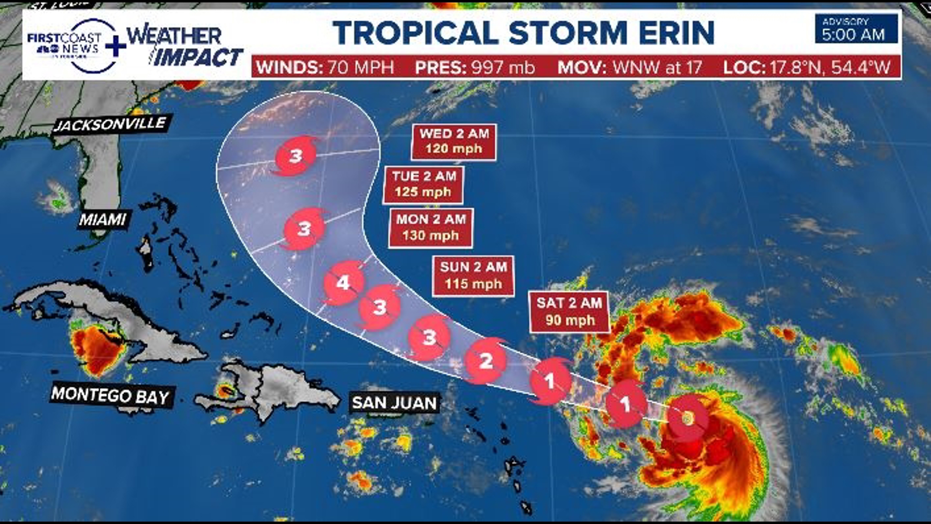 Tropical Storm Erin forecast for the East Coast of Florida, U.S ...