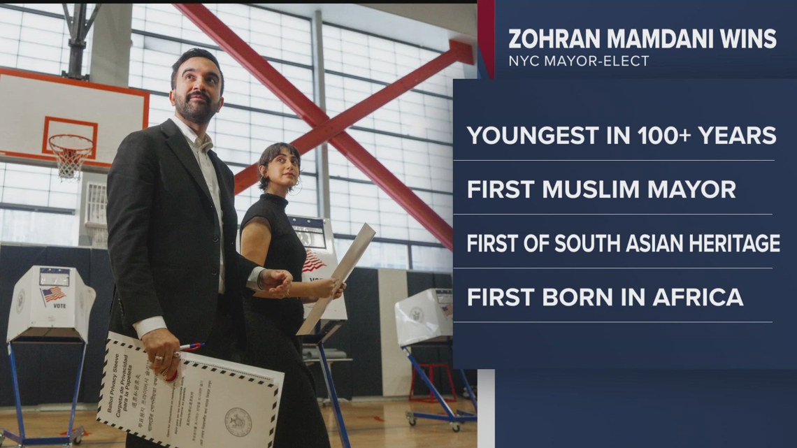 Democrat Zohran Mamdani voted mayor of New York City in historic race ...