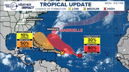 TV Listings - WTLV NBC12 | WJXX ABC25 | Antenna TV | True Crime | FCN ...