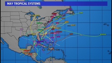 Can hurricanes happen in December? Here's what history shows ...