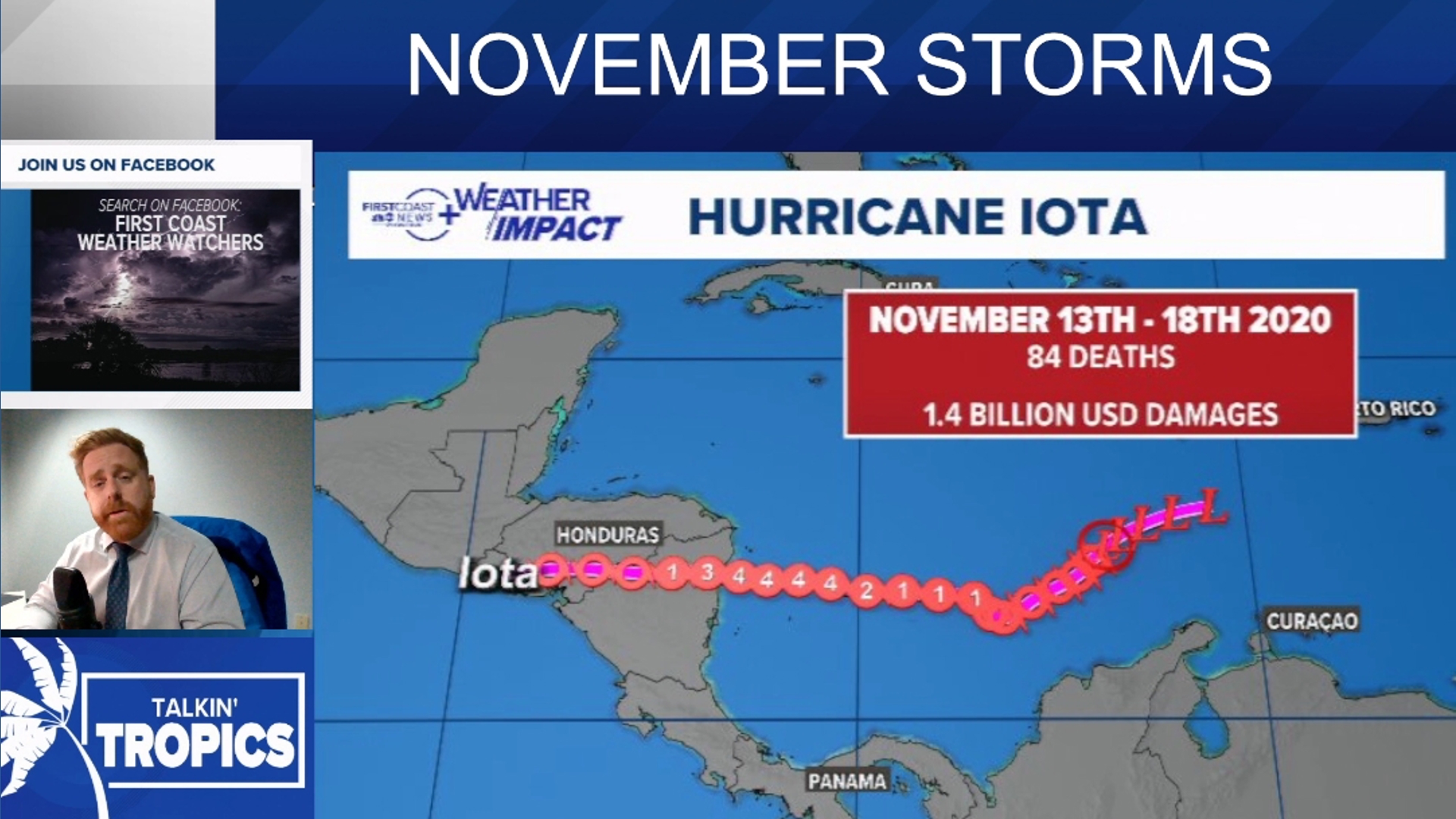 Hurricane season not over yet: A look at historic November storms ...