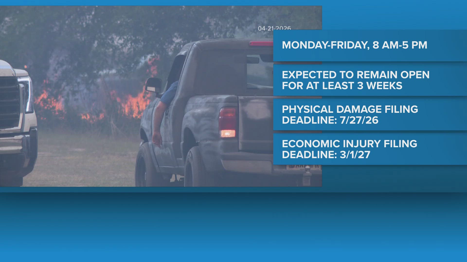 Disaster loans available for people impacted by Brantley County ...