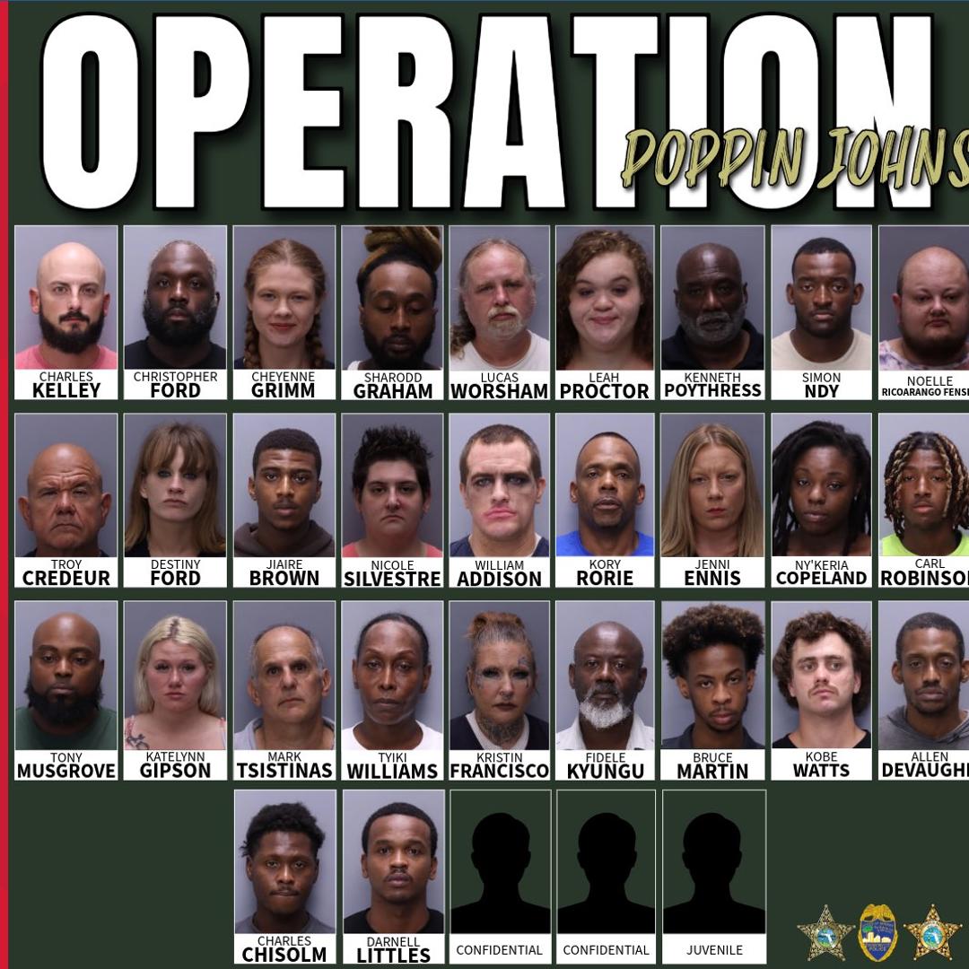 Northeast Florida law enforcement's three-day sting nets 33 arrests ...