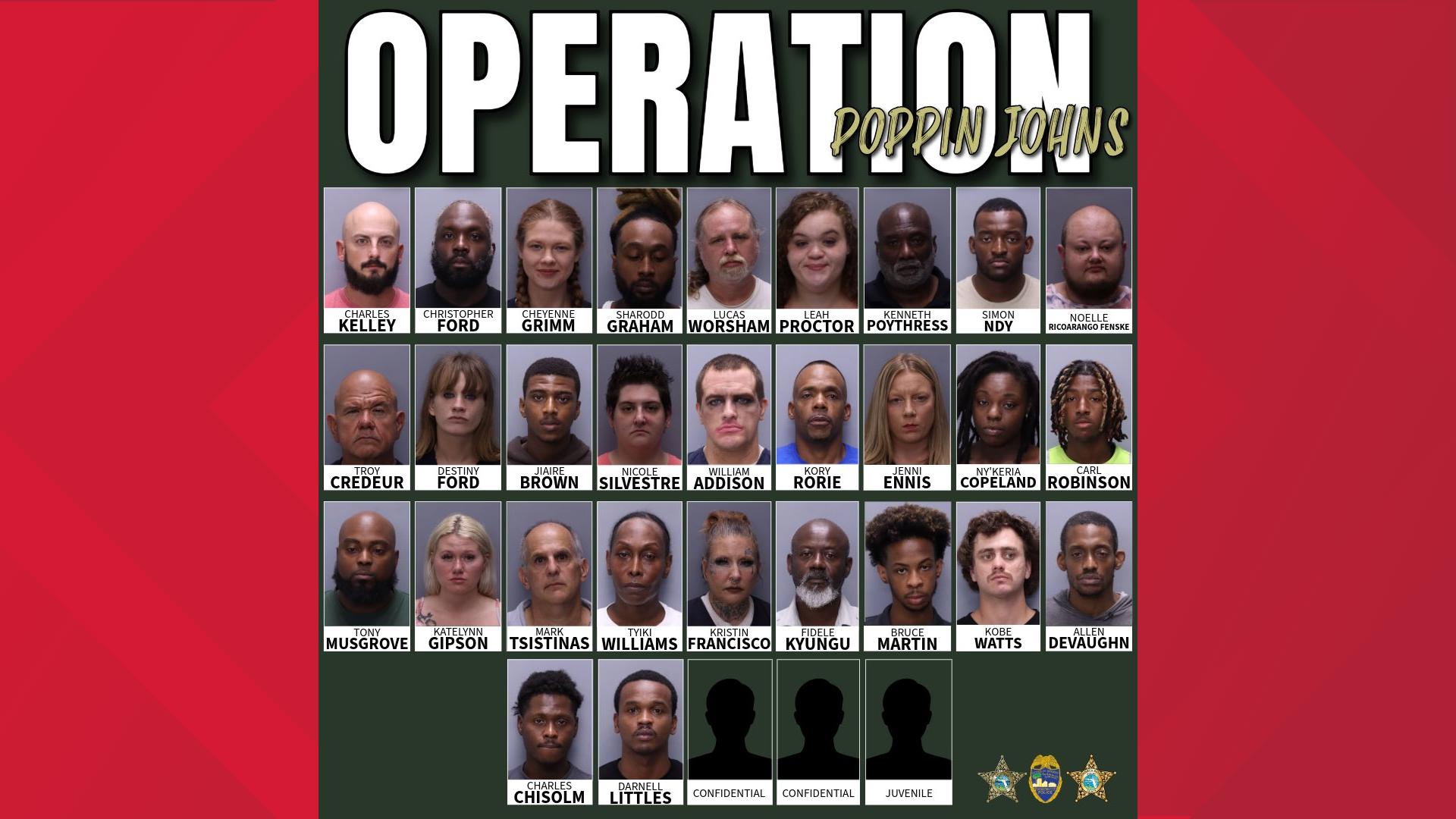 Northeast Florida law enforcement's three-day sting nets 33 arrests ...