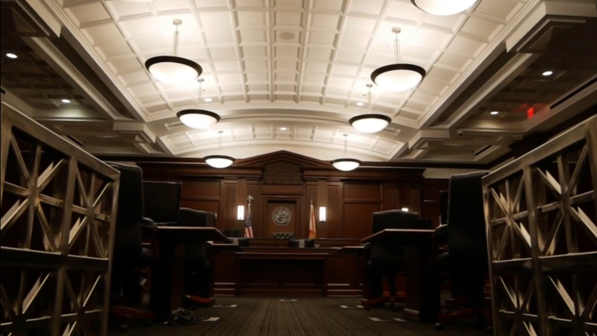 Duval County judge faces misconduct charges over inappropriate ...