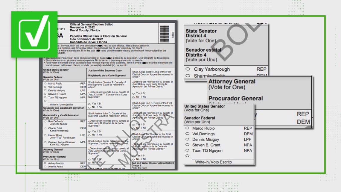 Yes, Florida ballots will list Republicans first in most races ...