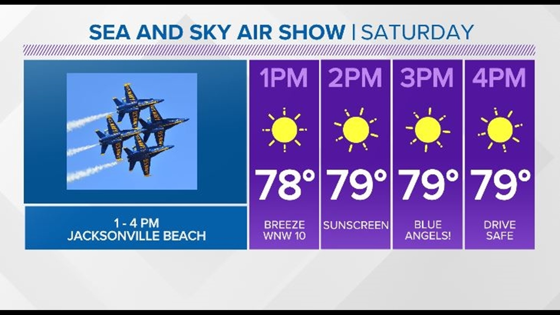 Jacksonville's Leading Local News: Weather, Traffic, Sports and more ...