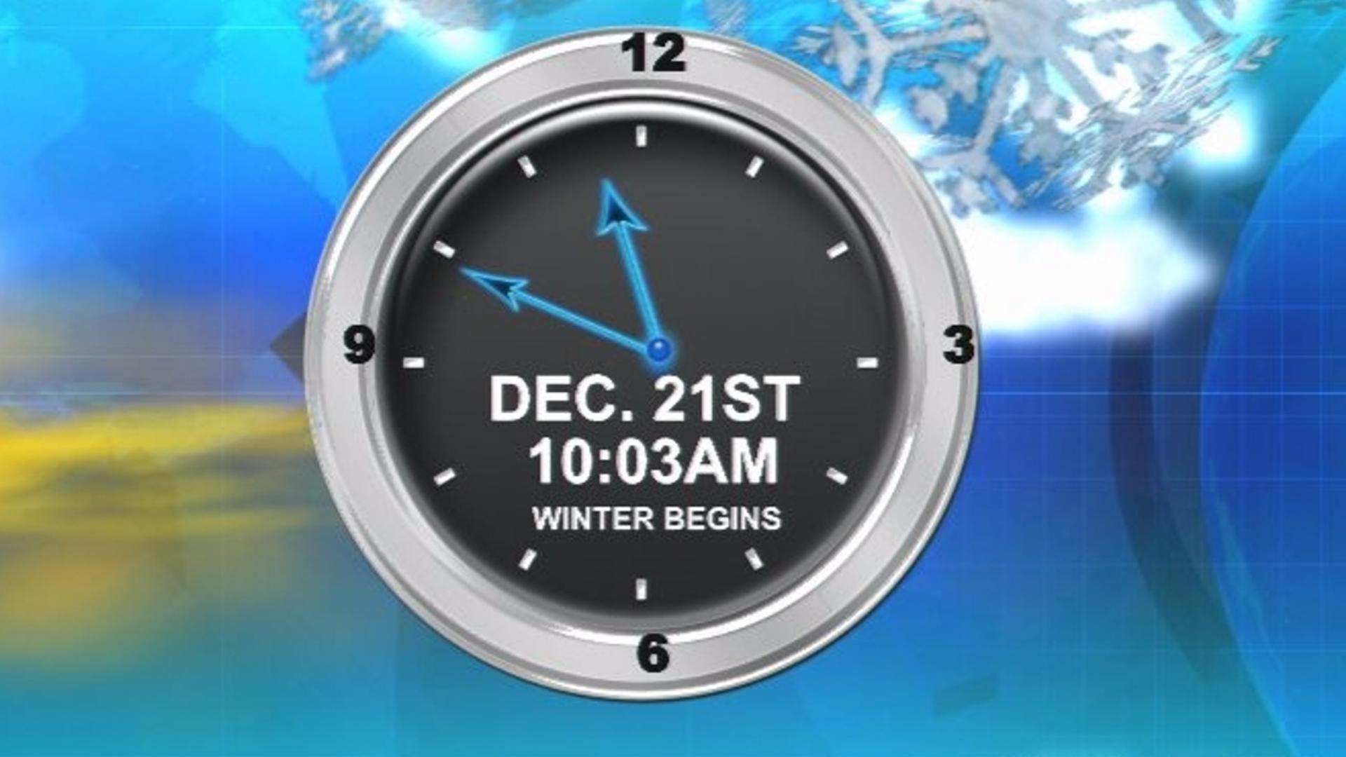 Dec. 21 marks the darkest day of the year in the Northern Hemisphere ...