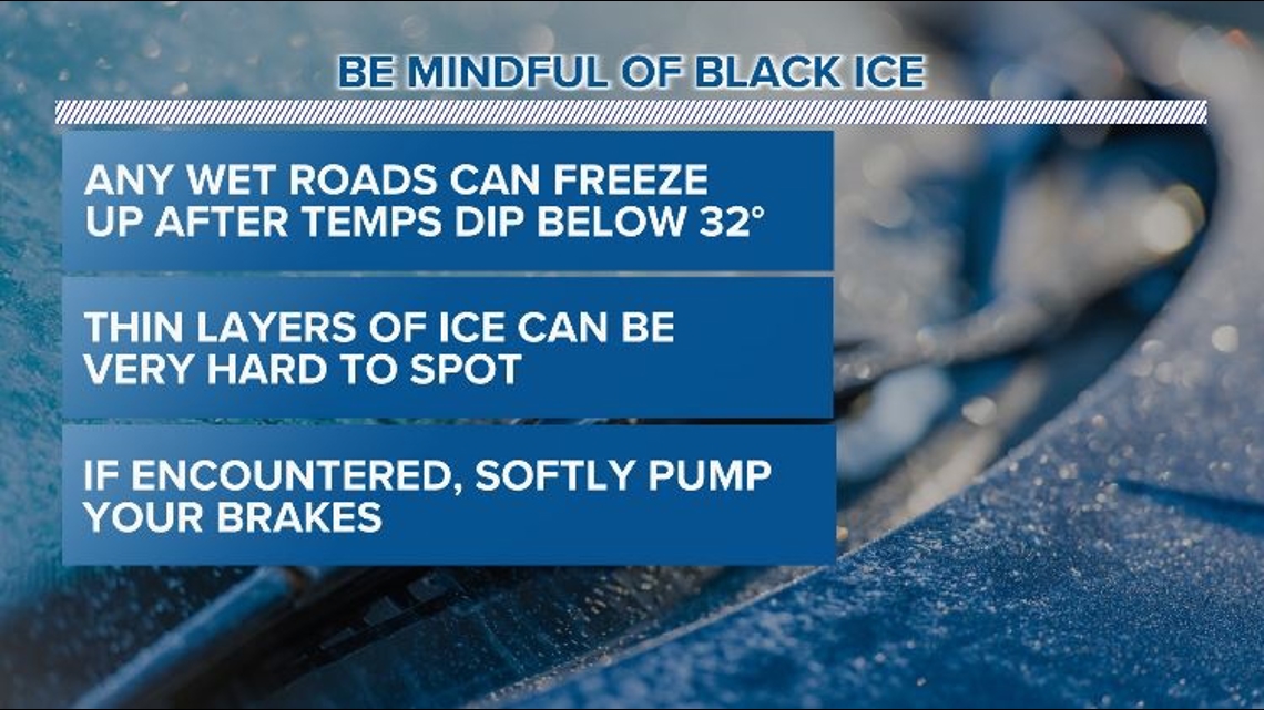 What is black ice and how to spot it | firstcoastnews.com