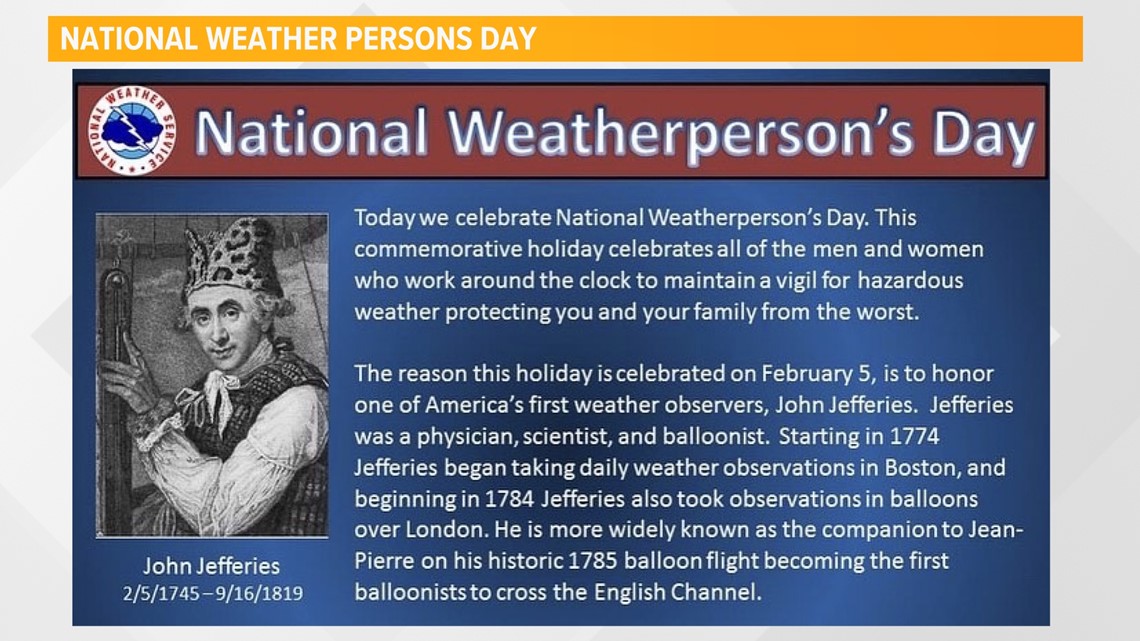What is National Weather Persons Day? Robert Speta explains ...