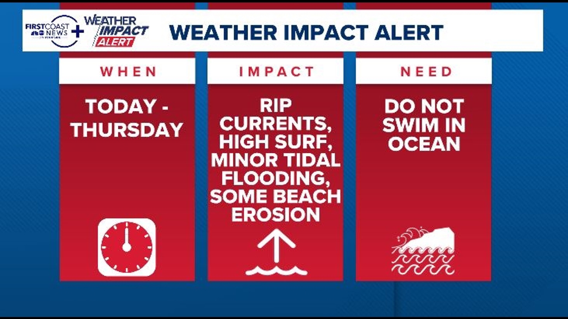 First Coast weather: Dangerous beach conditions expected Aug. 18-20 ...