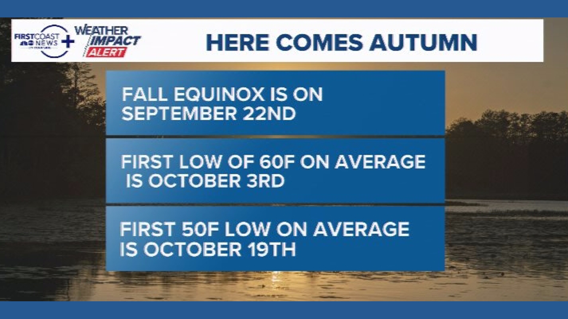 Here comes Autumn | When we can expect cooler temperatures to arrive to ...