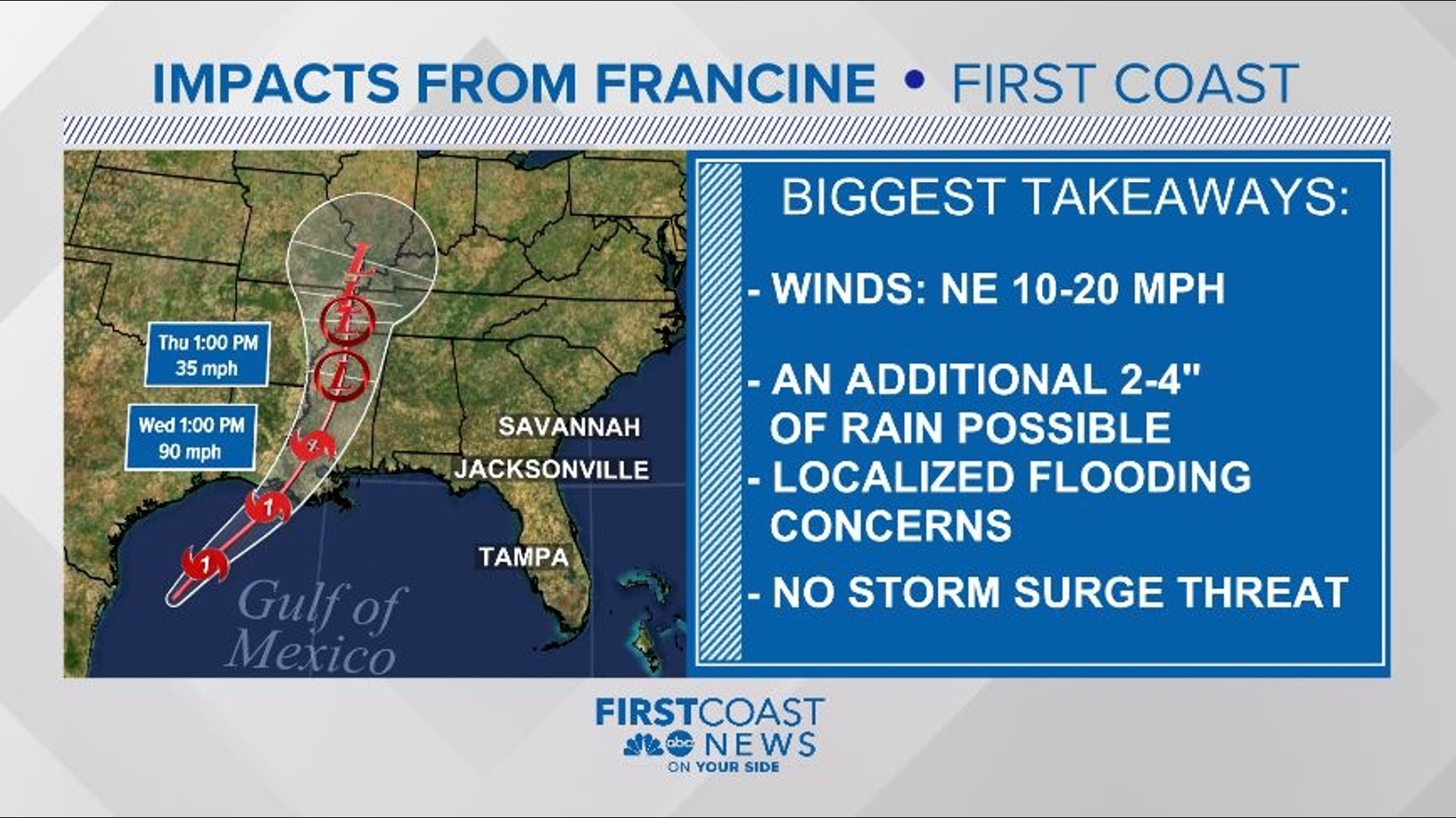 Will Francine impact Florida? | firstcoastnews.com