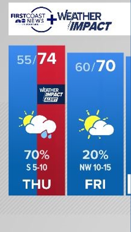 Jacksonville rapper Ksoo has court hearing in murder cases ...