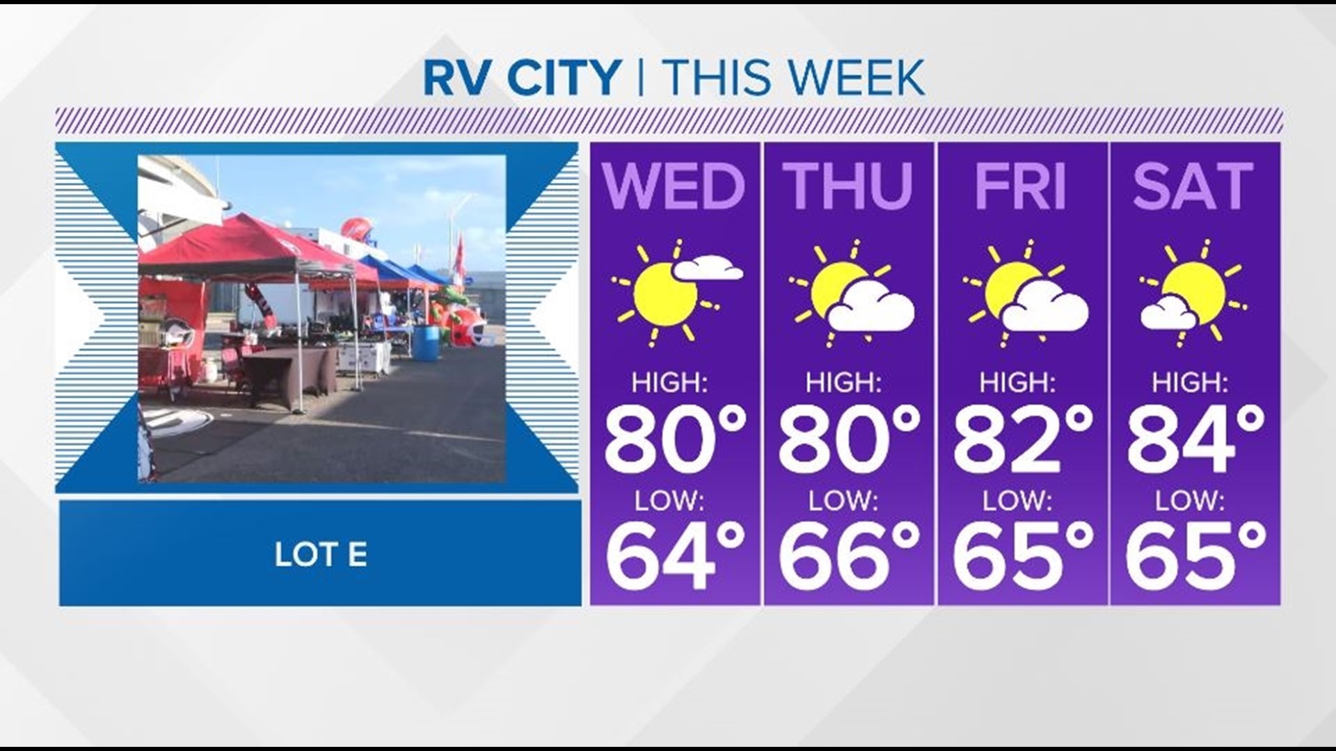 What's the weather for Florida-Georgia this year? | firstcoastnews.com