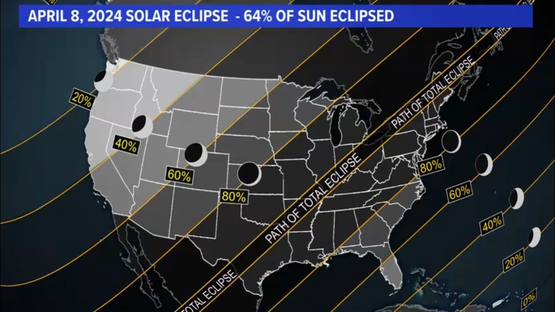 Getting ready for the solar eclipse | firstcoastnews.com