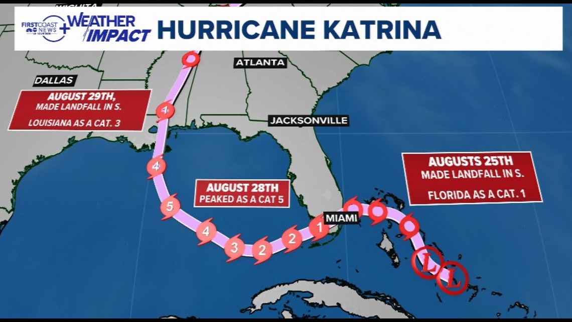 The Impacts of Hurricane Katrina | firstcoastnews.com