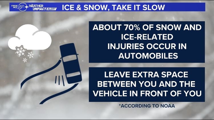 What is black ice and how to spot it | firstcoastnews.com